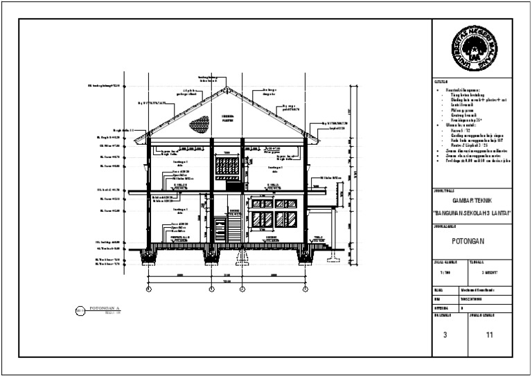 Tugas Akhir GamTek (3) - Model | PDF
