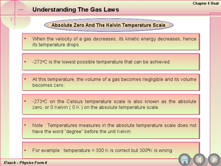 Absolute Zero and the Kelvin Temperature Scale | Temperature | Gases