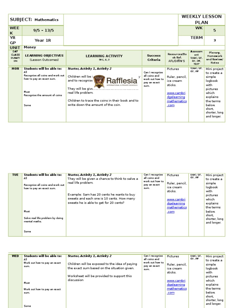 Year 1R Money Lesson Plan | PDF | Pedagogy | Educational Psychology