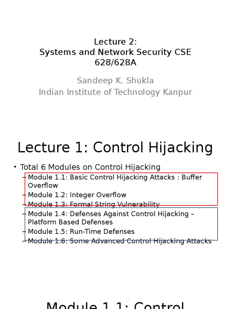 Module 1 1 Pdf Areas Of Computer Science Computer Programming 