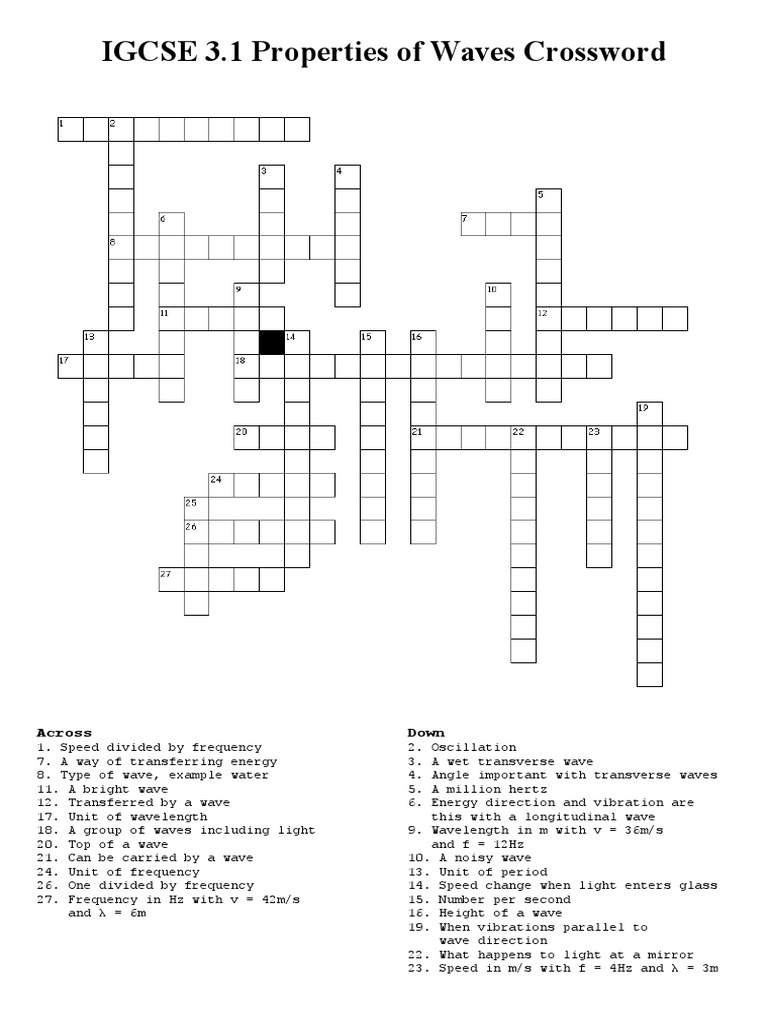 I Gcse 31 Crossword Properties of Waves | PDF