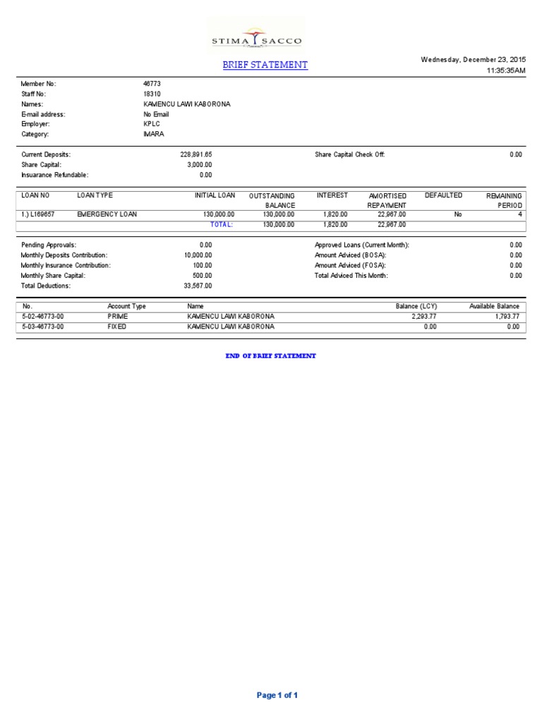 Member Statement - 46773-20151223 | Loans | Financial Services