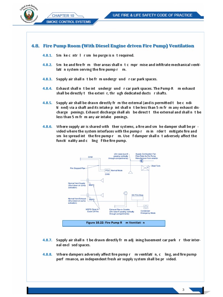UAE Fire Codes For Air Conditioning and Ventilation 2016 | PDF
