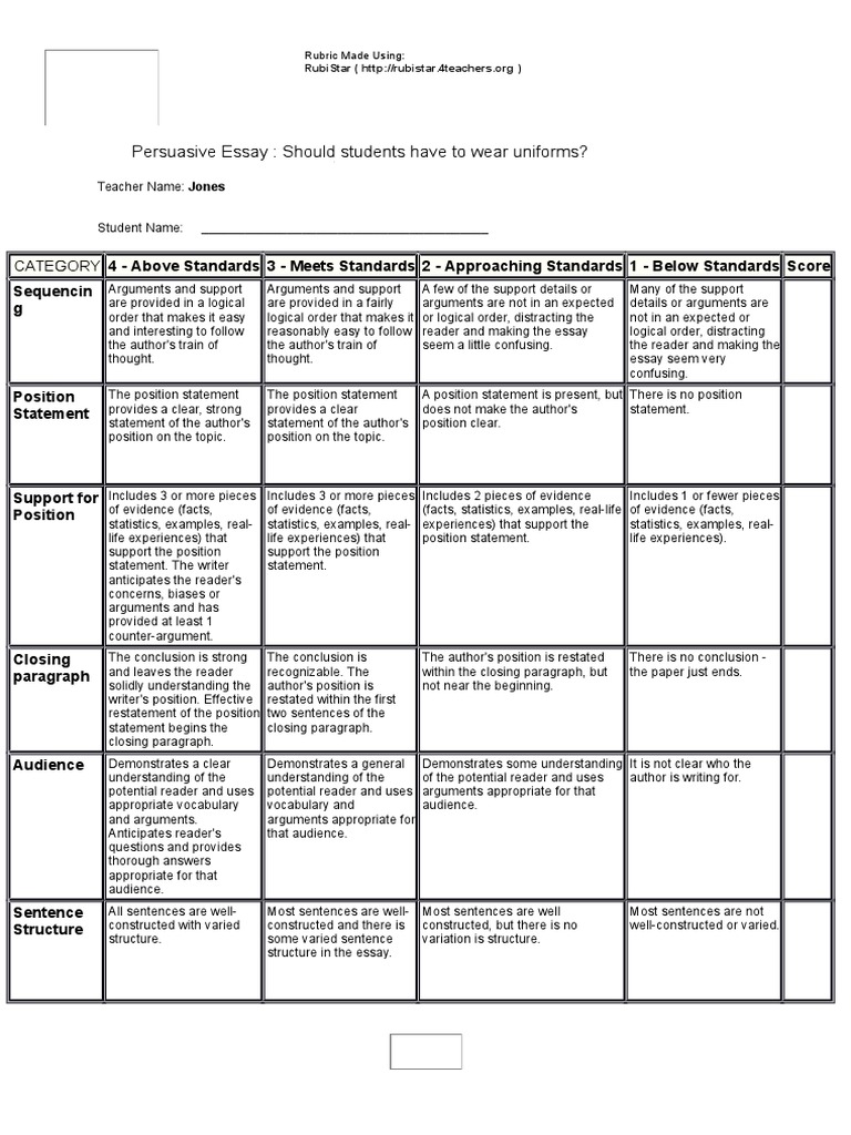 Persuasive Essay Rubric HTML | PDF | Argument | Essays