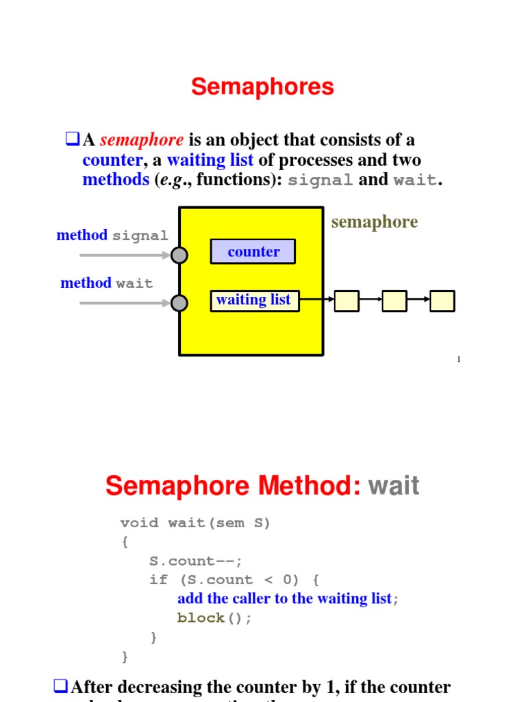 Semaphore PDF | PDF | Computer Architecture | Software Engineering