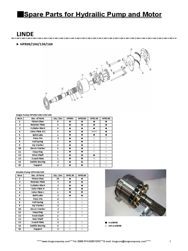 LINDE Spare Parts List | PDF | Piston | Cylinder (Engine)