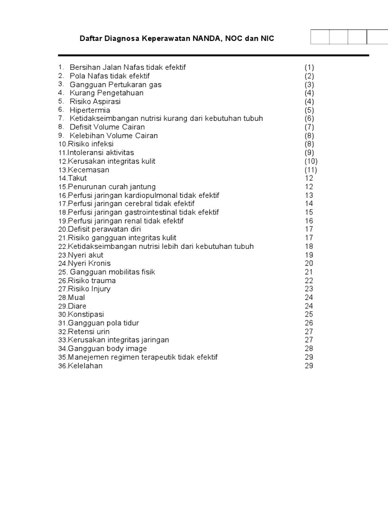 Kumpulan Diagnosa Keperawatan Nanda NIC NOC | PDF