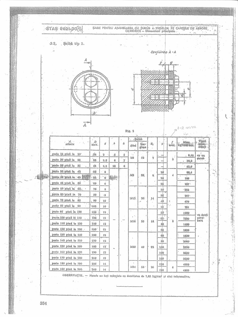 STAS 8621-84 - Saibe Capete Arbore | PDF