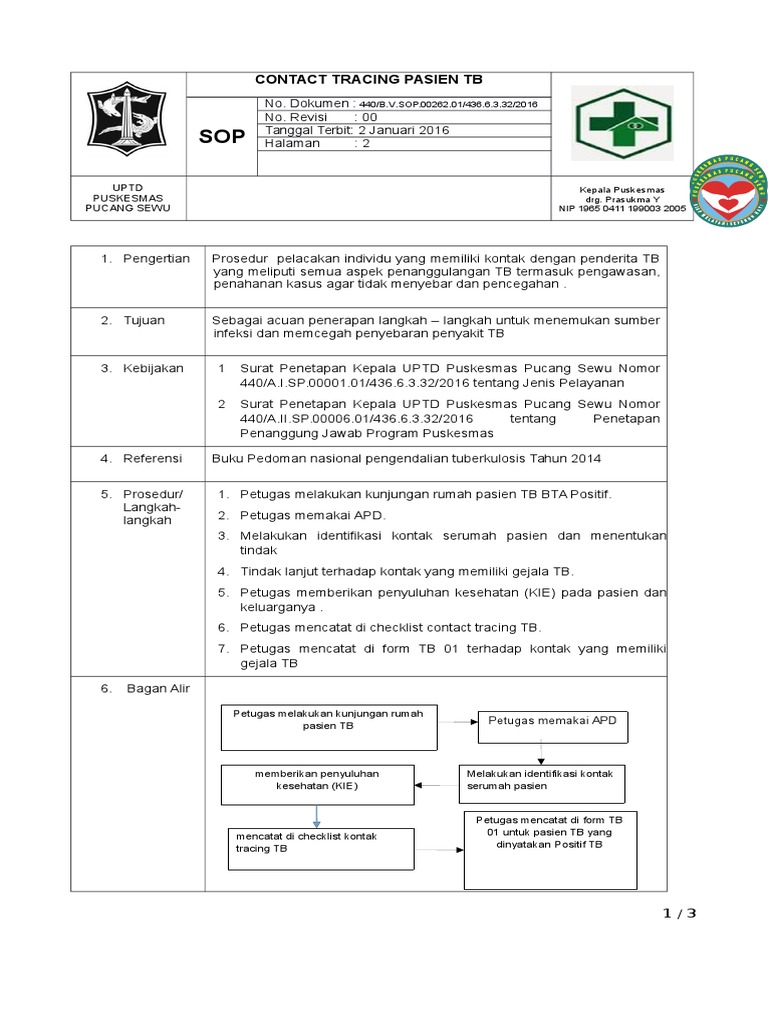 Sop Contact Tracing TB | PDF