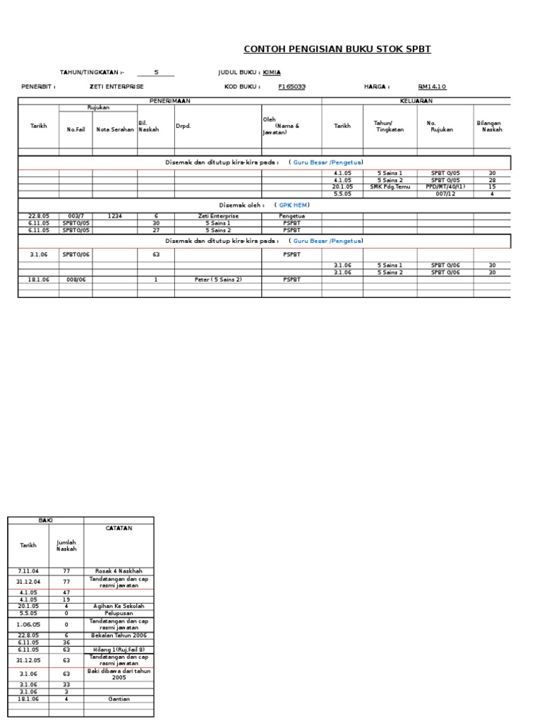 Contoh Pengisian Buku Stok SPBT | PDF