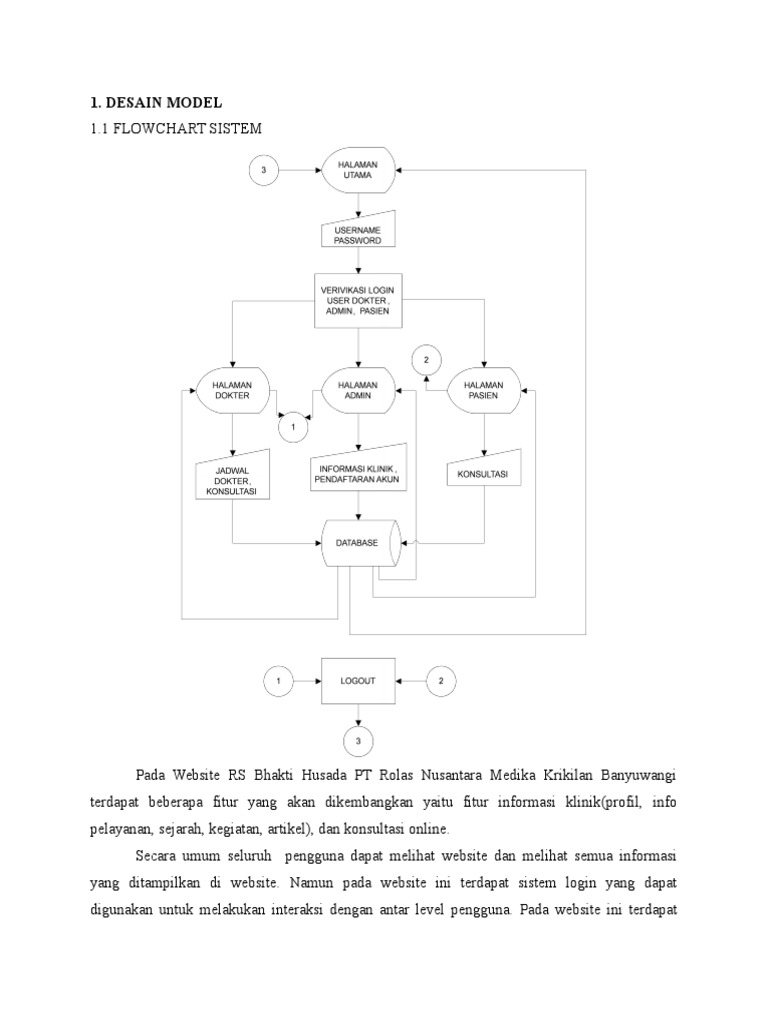 Flowchart Update 19 Dan DFD 1.0 | PDF