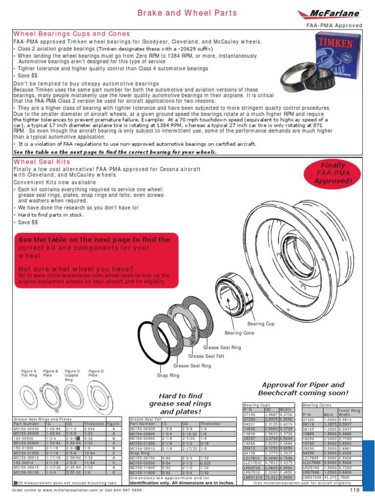 Wheel Parts Cross Reference | PDF | Bearing (Mechanical) | Machines