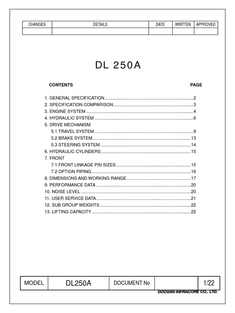 DL250A Model Specifications Overview | PDF