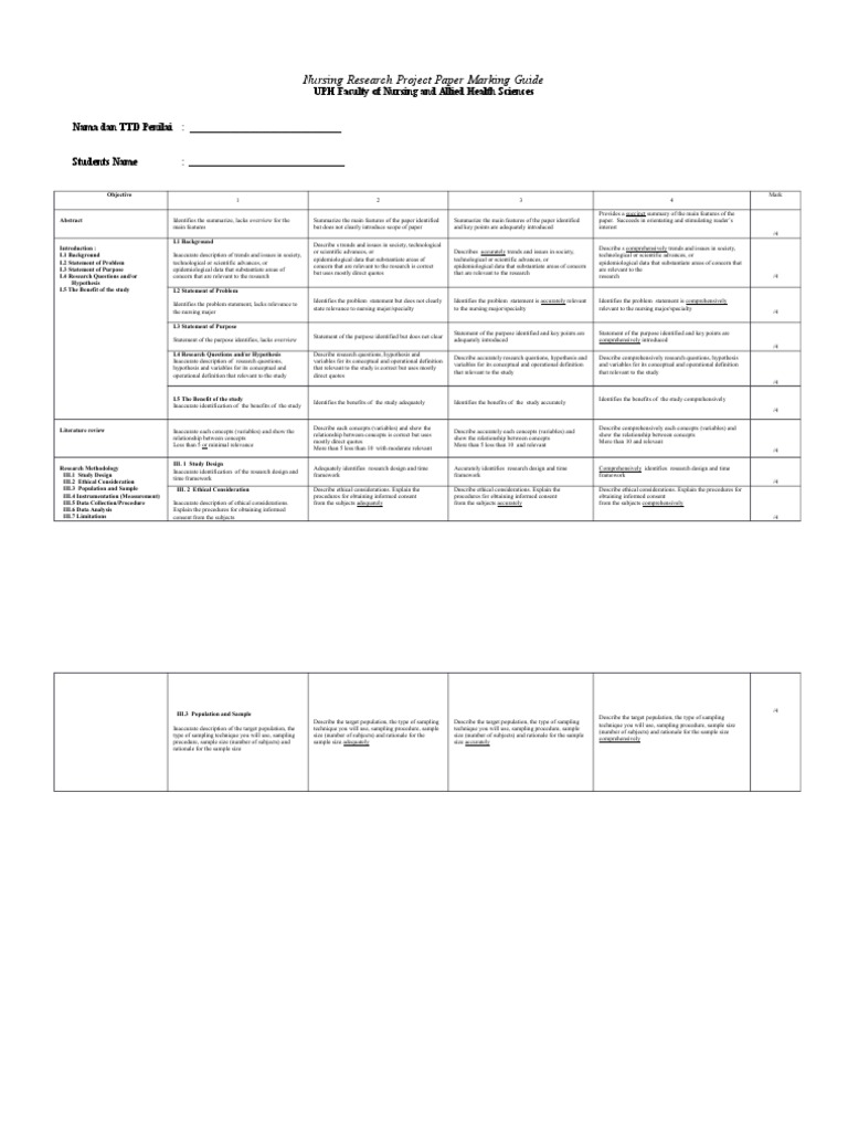 Nursing Research Project Paper Marking Guide | PDF | Research Design ...