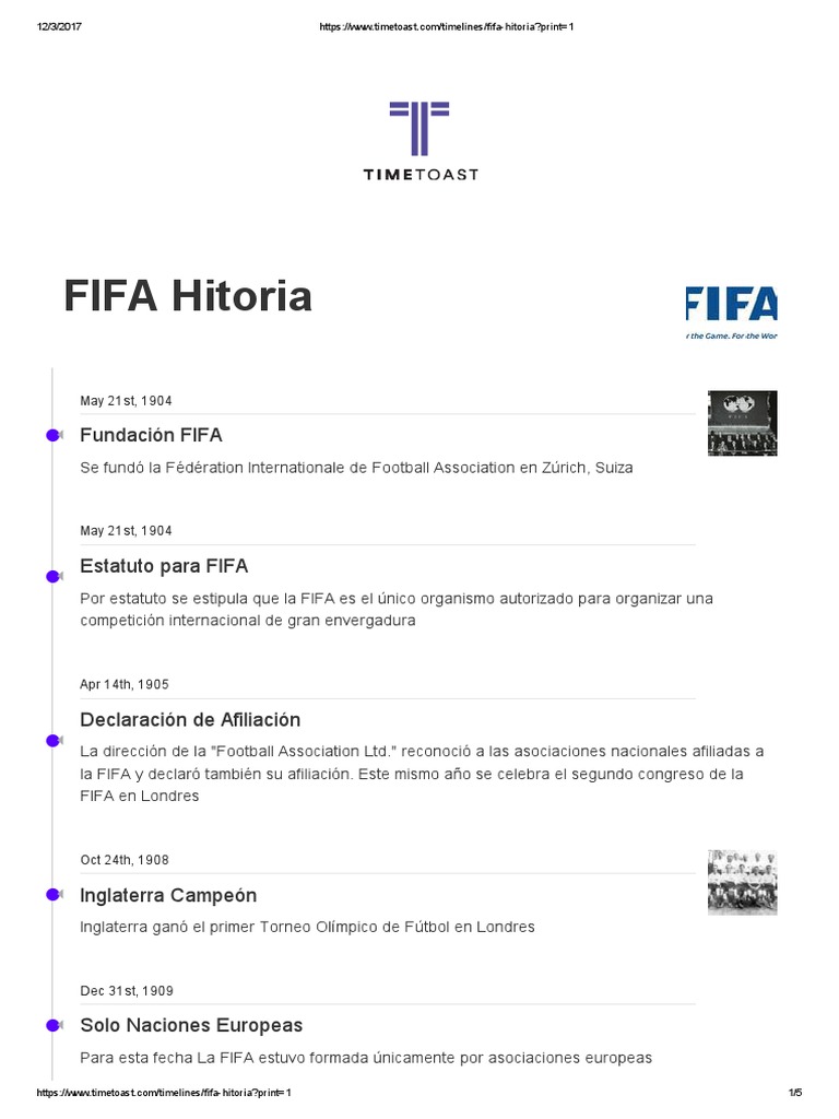 FIFA Historia | PDF | FIFA | FIFA Copa del Mundo