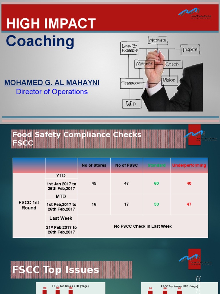 High Impact: Coaching | PDF | Profit (Accounting) | Performance Indicator