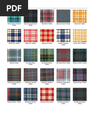 Irish Tartans By Surname