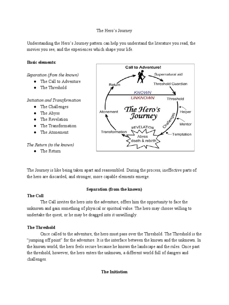 Hero's Journey | PDF | Hero | Religion And Belief