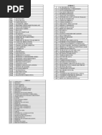 Claves de Cruz Roja para Atención A Emergencias | PDF