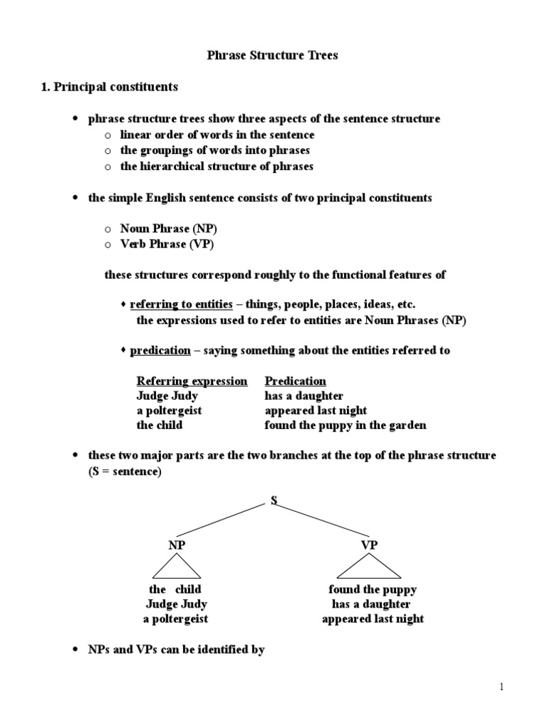 Phrase Structure Trees | PDF | Phrase | Predicate (Grammar)