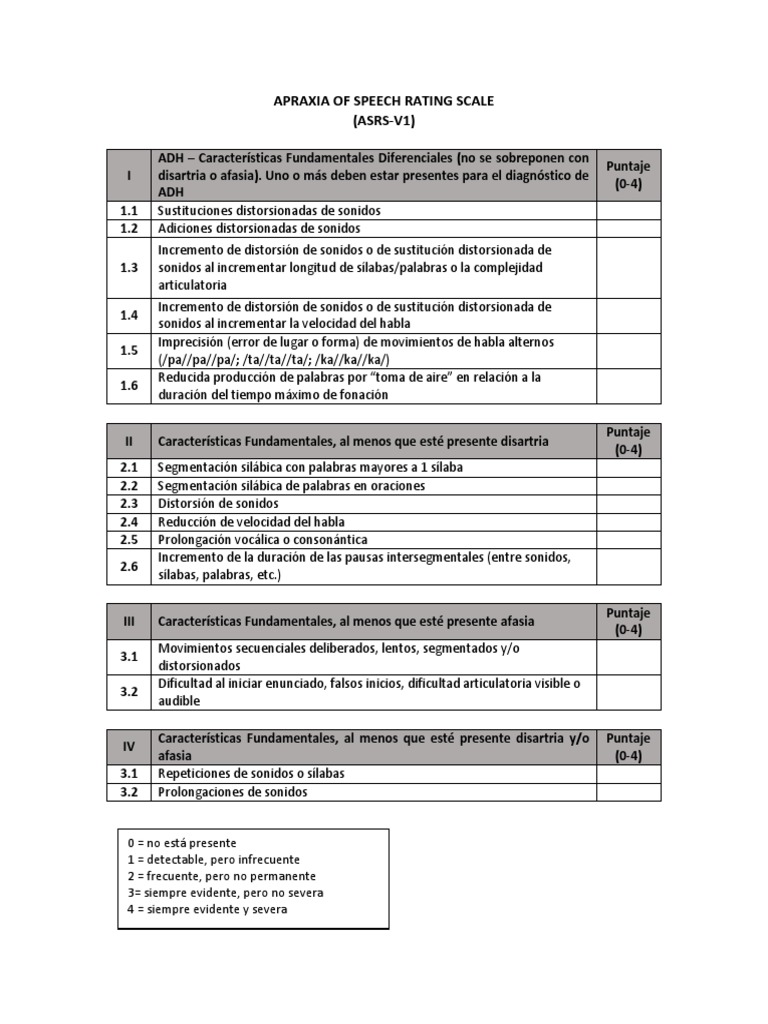 Escala de Evaluación de Apraxia del Habla | PDF | Afasia | Diagnóstico ...