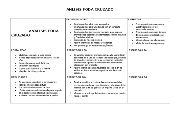 Analisis Foda Cruzado | Análisis FODA | Economias | Prueba gratuita de ...
