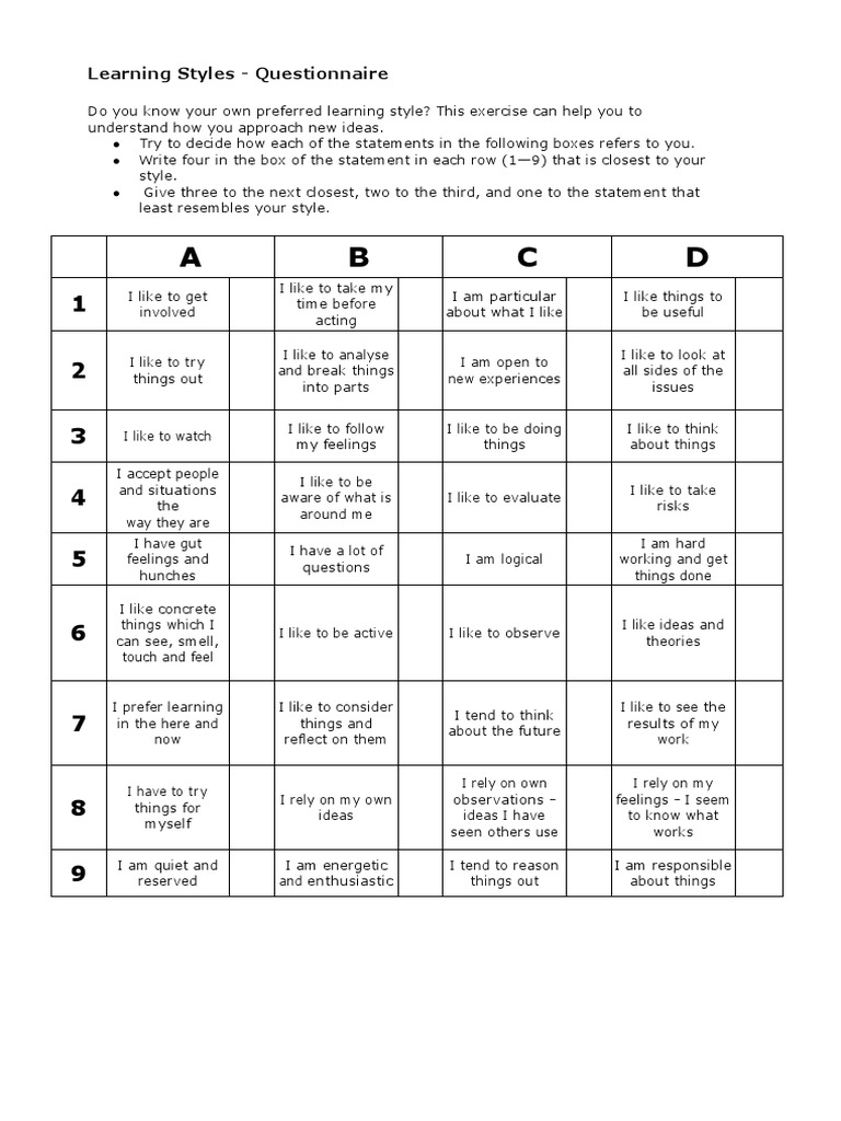 Learning Styles Questionnaire | PDF | Learning Styles | Theory