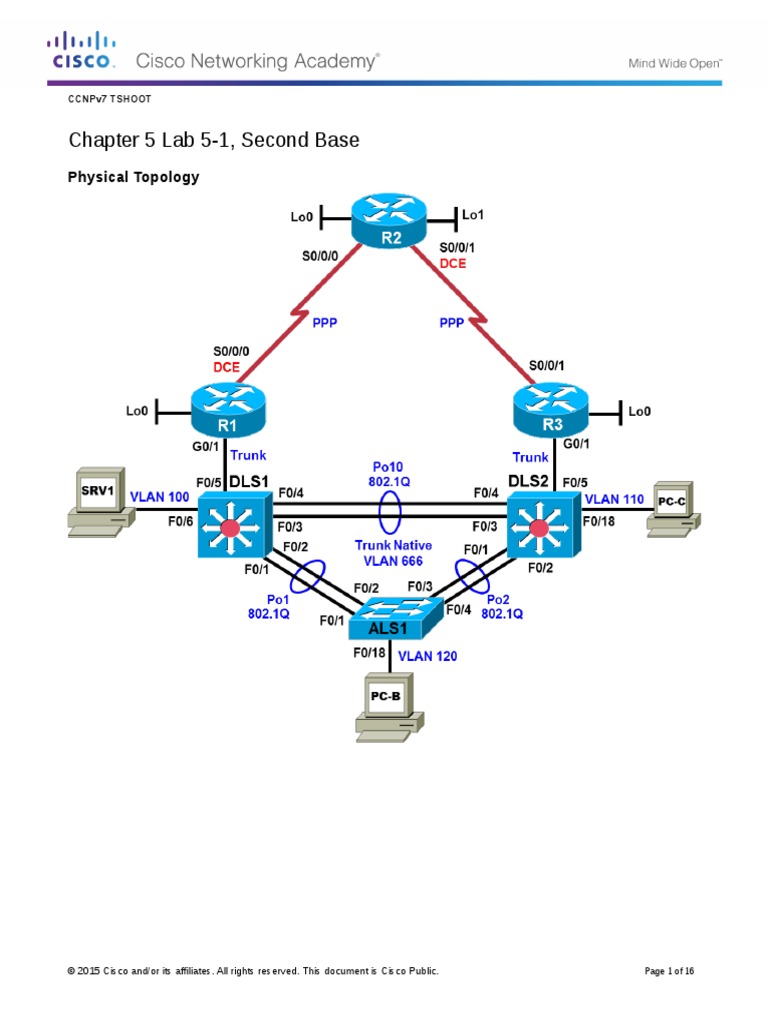 CCNPv7 TSHOOT Lab5-1 Second-Base Student | PDF | I Pv6 | Ip Address