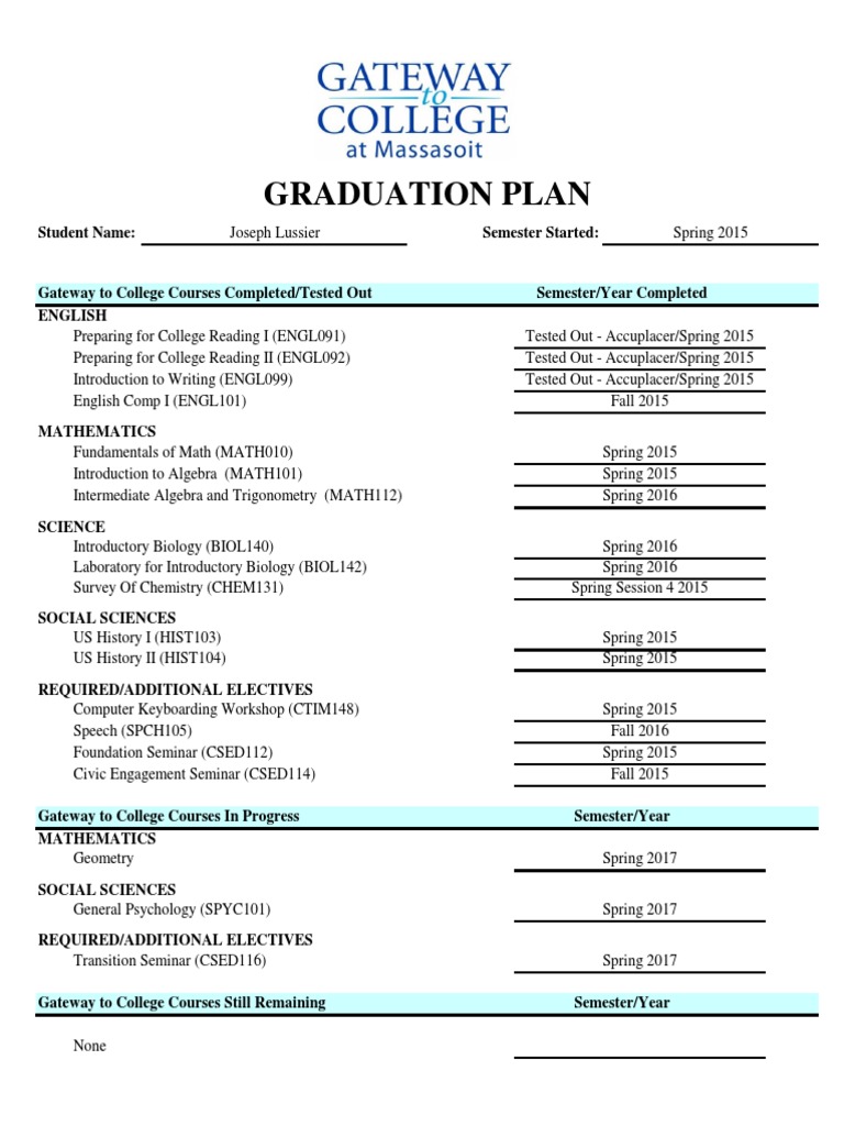 Lussier Joseph Grad Plan | PDF