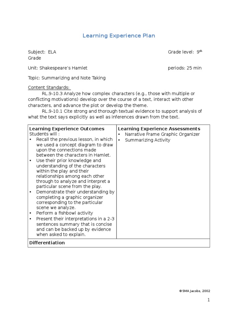 Lep Summarizing | PDF | Hamlet | Plot (Narrative)