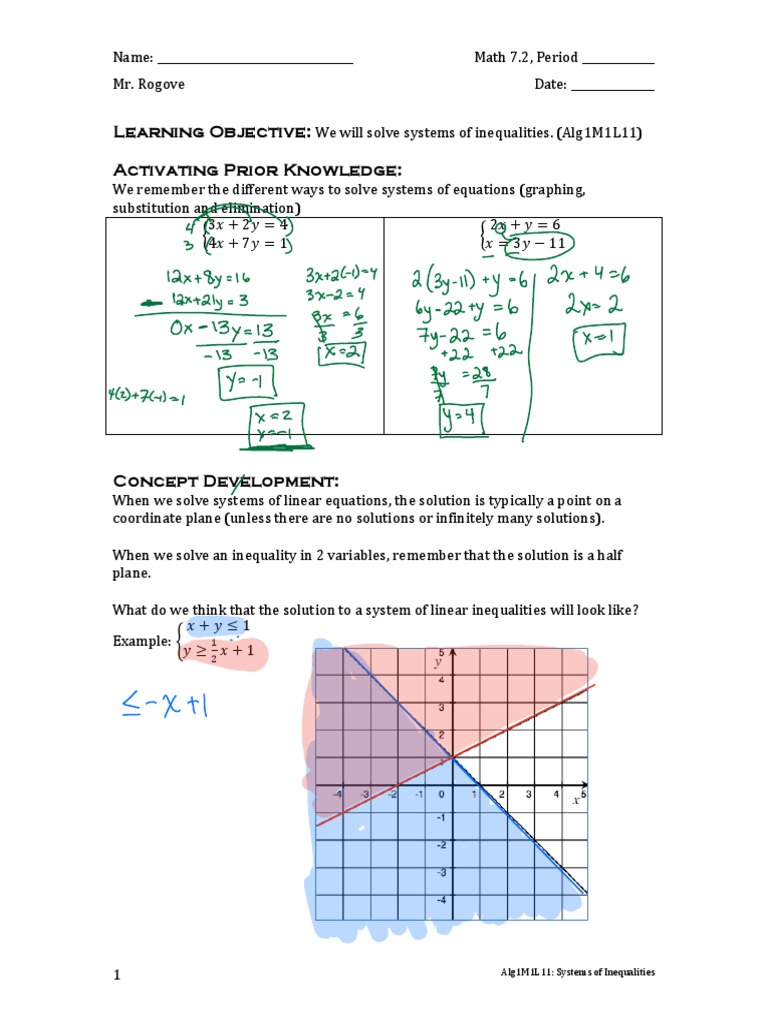 Alg1m1l11 - Solving Systems of Inequalities in 2 Variables | PDF ...