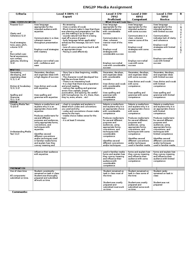 Eng2p Media Assignment | PDF | Nonverbal Communication | Vocabulary