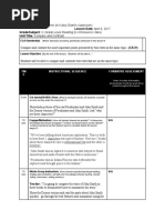 A Detailed Lesson Plan in English III | PDF | Lesson Plan ...