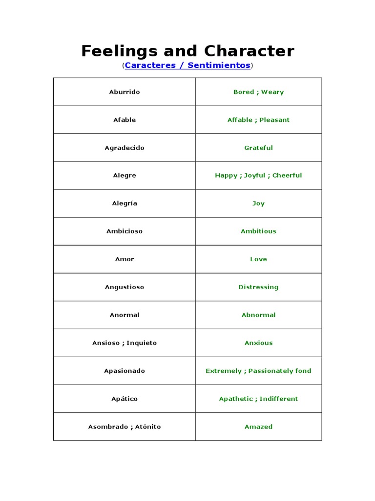 Feelings and Character | PDF