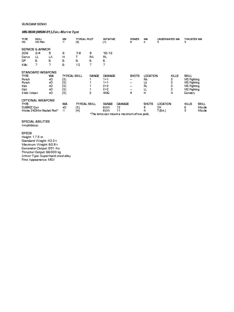 Zeon Amphibious Mobile Suits: A Technical Comparison | PDF | Naval ...