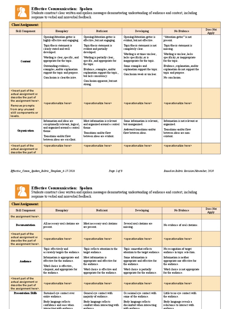 Effective Comm Spoken Rubric Template 6-17-2016 | PDF | Body Language ...