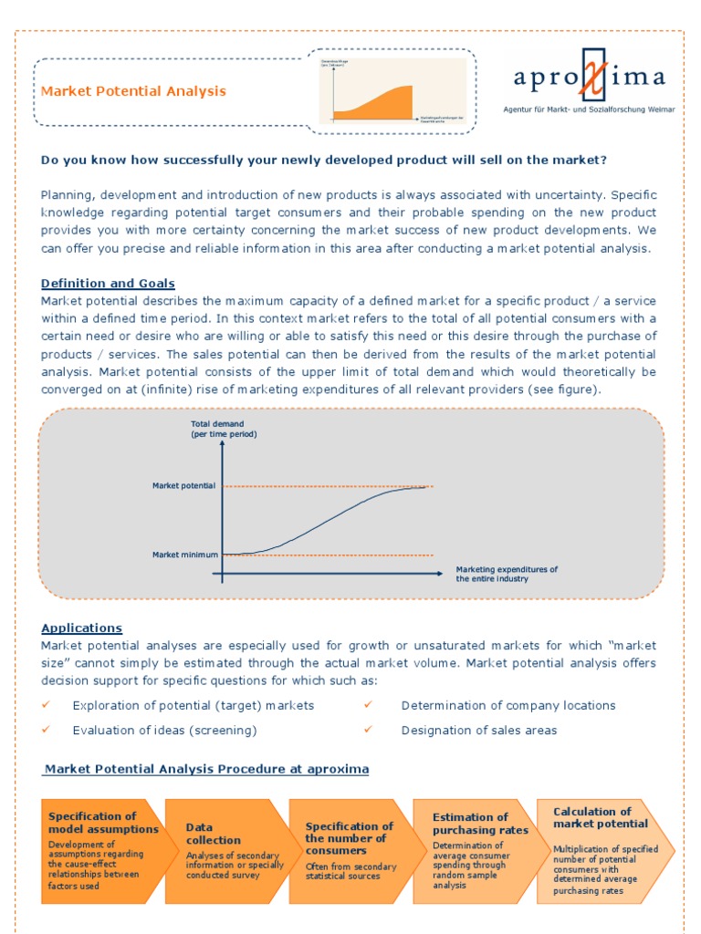Market Potential Analysis | PDF | Market (Economics) | Marketing