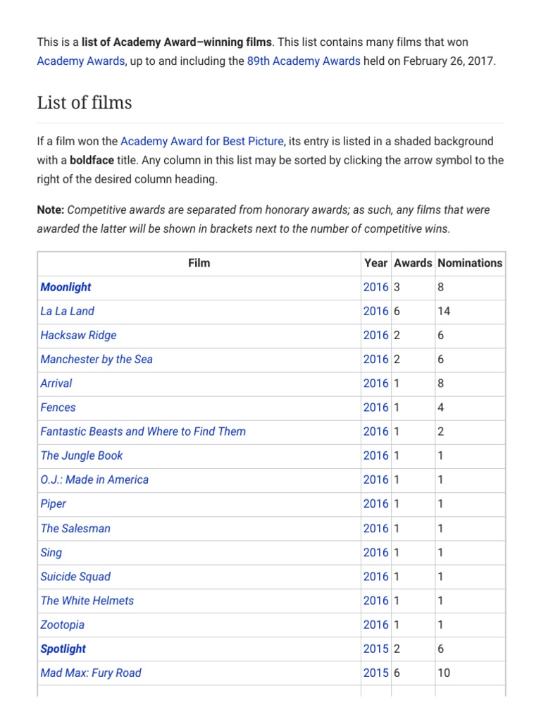 List of Academy Award-Winning Films - Wikipedia | PDF | Entertainment ...