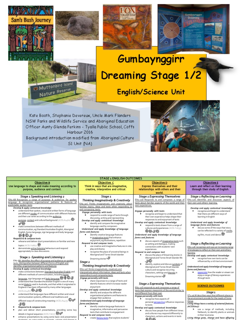 Gumbaynggirr Dreaming Unit | PDF | Indigenous Australians | Life