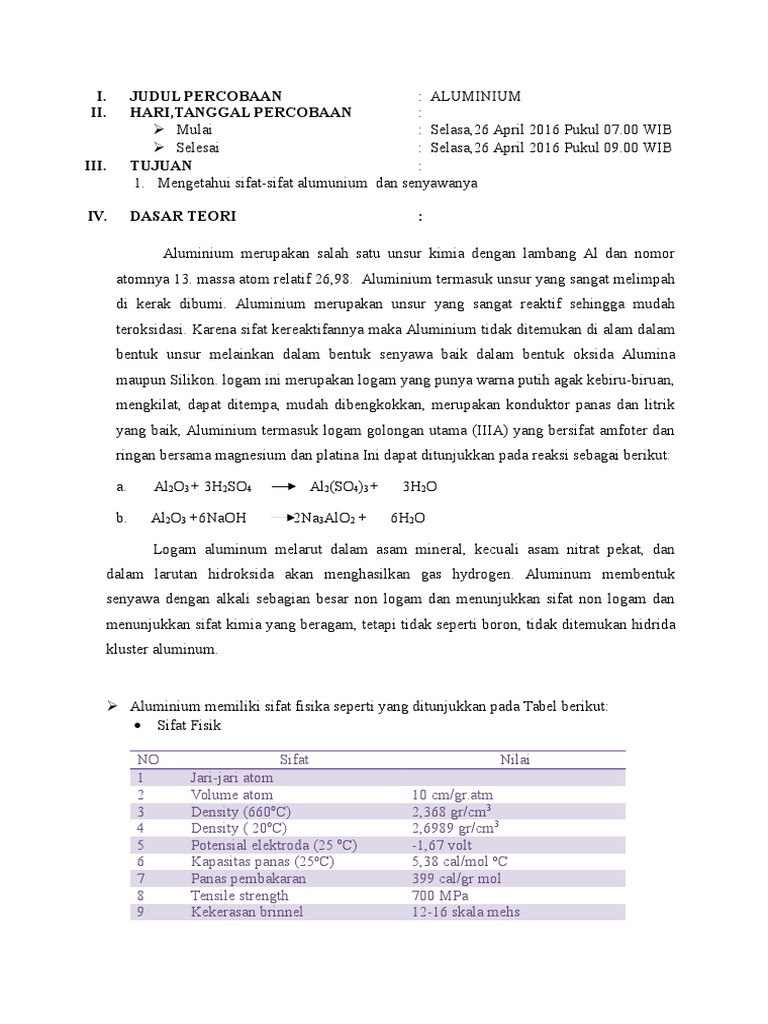 Lapres Alumunium Fix | PDF