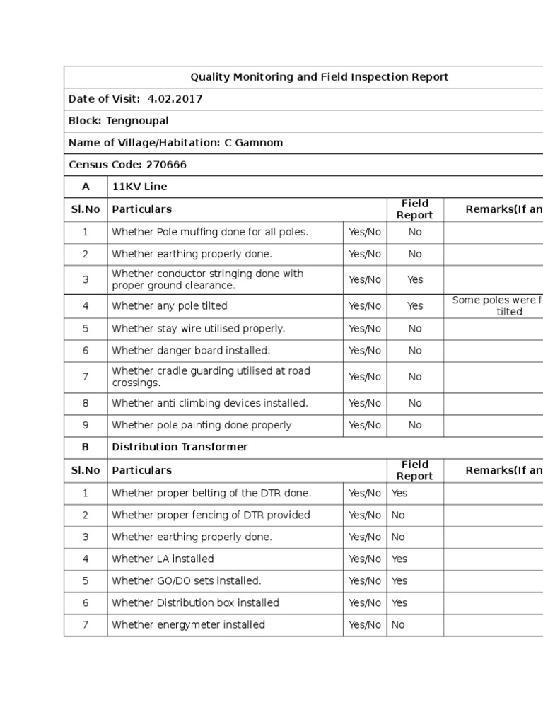 Village Inspection Report | PDF | Equipment | Wire