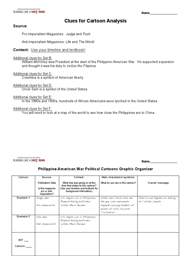 philippine-american war political cartoon graphic organizer 0