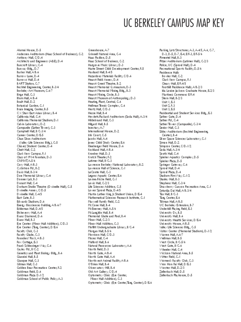 Uc Berkeley Campus Map Key | PDF | University Of California | Science