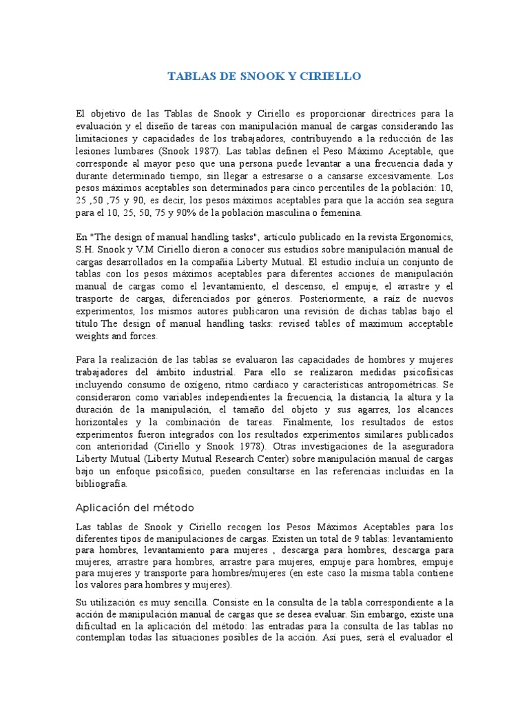 Tablas de Snook y Ciriello: Pesos Aceptables | PDF | Transporte ...