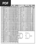 Tabela de Flanges | PDF | Metais | Materiais de construção