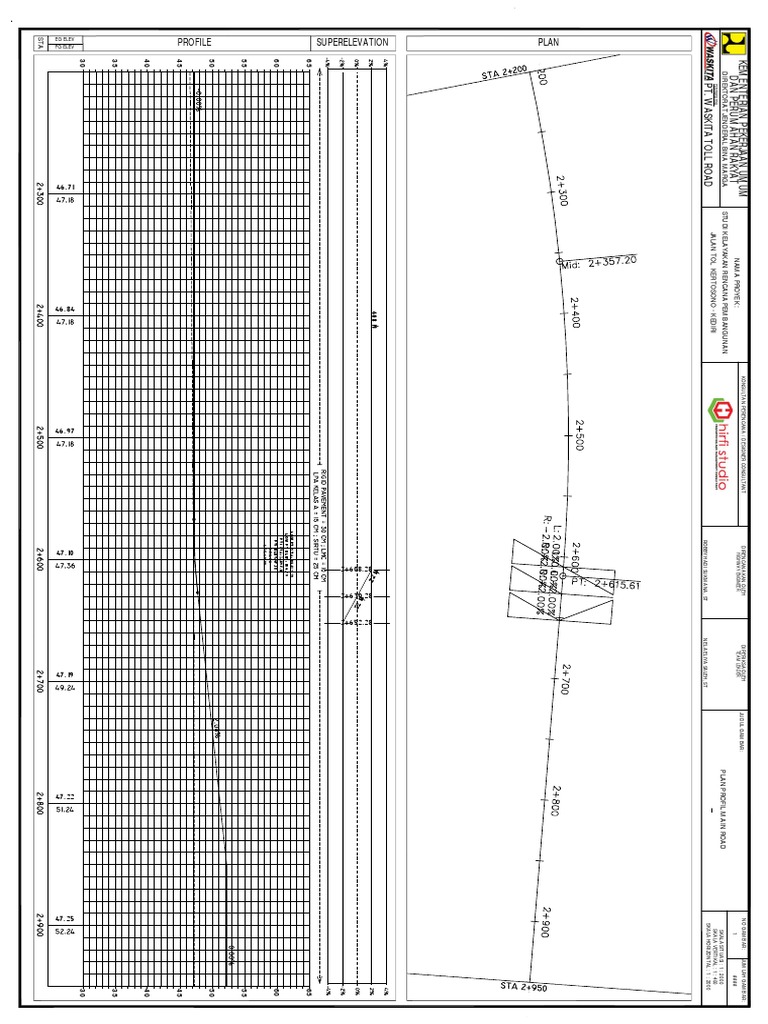 Contoh Layout Jalan | PDF