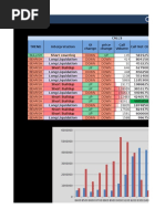 Oi Pulse Manual File | PDF | Option (Finance) | Market Trend
