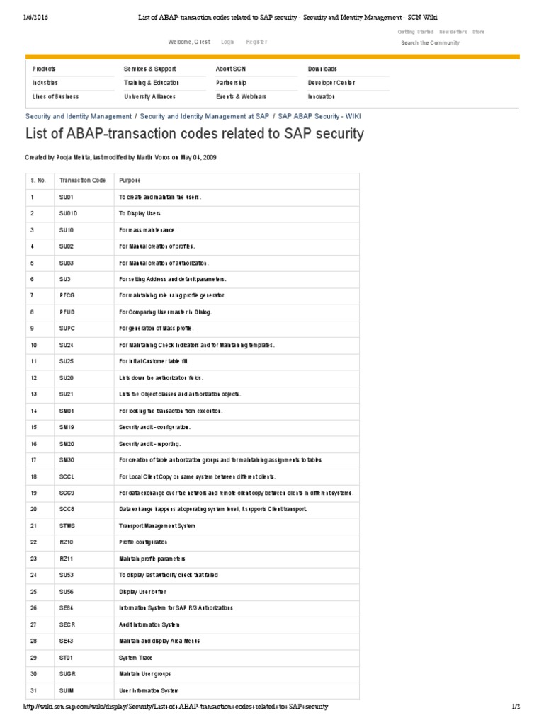 List Of Abap Transaction Codes Related To Sap Security Security And Identity Management Scn 