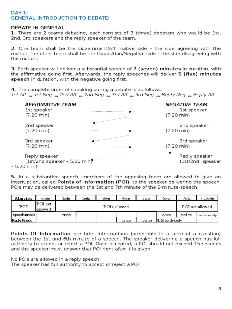 Starting a Debate: Key Introductions | PDF | Argument | Epistemology