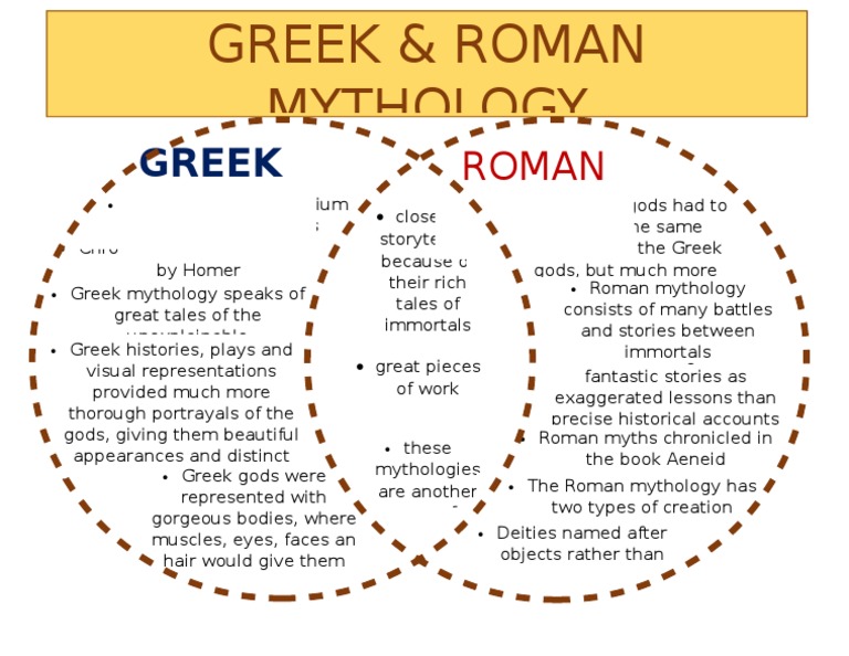 Mytho Venn Diagram | PDF | Roman Mythology | Mythology